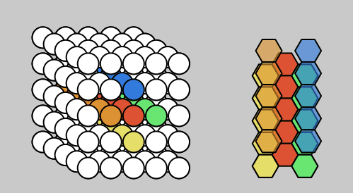 Mapping 3D space onto a Hex Map : r/SWN